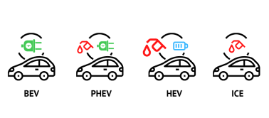 Knowledge Centre | Electric Vehicle Society